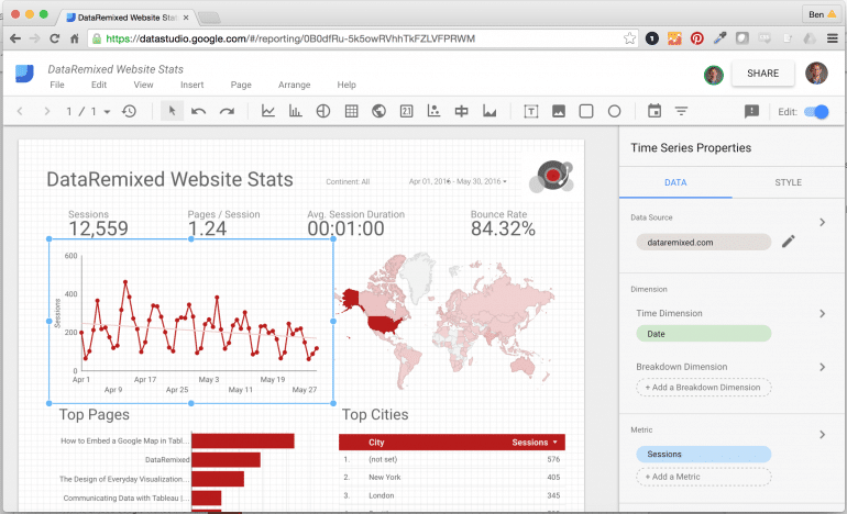 A First Look at Google Data Studio | 7wData